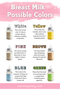 The Complete Guide to Breast Milk Storage, Thawing, and Safety