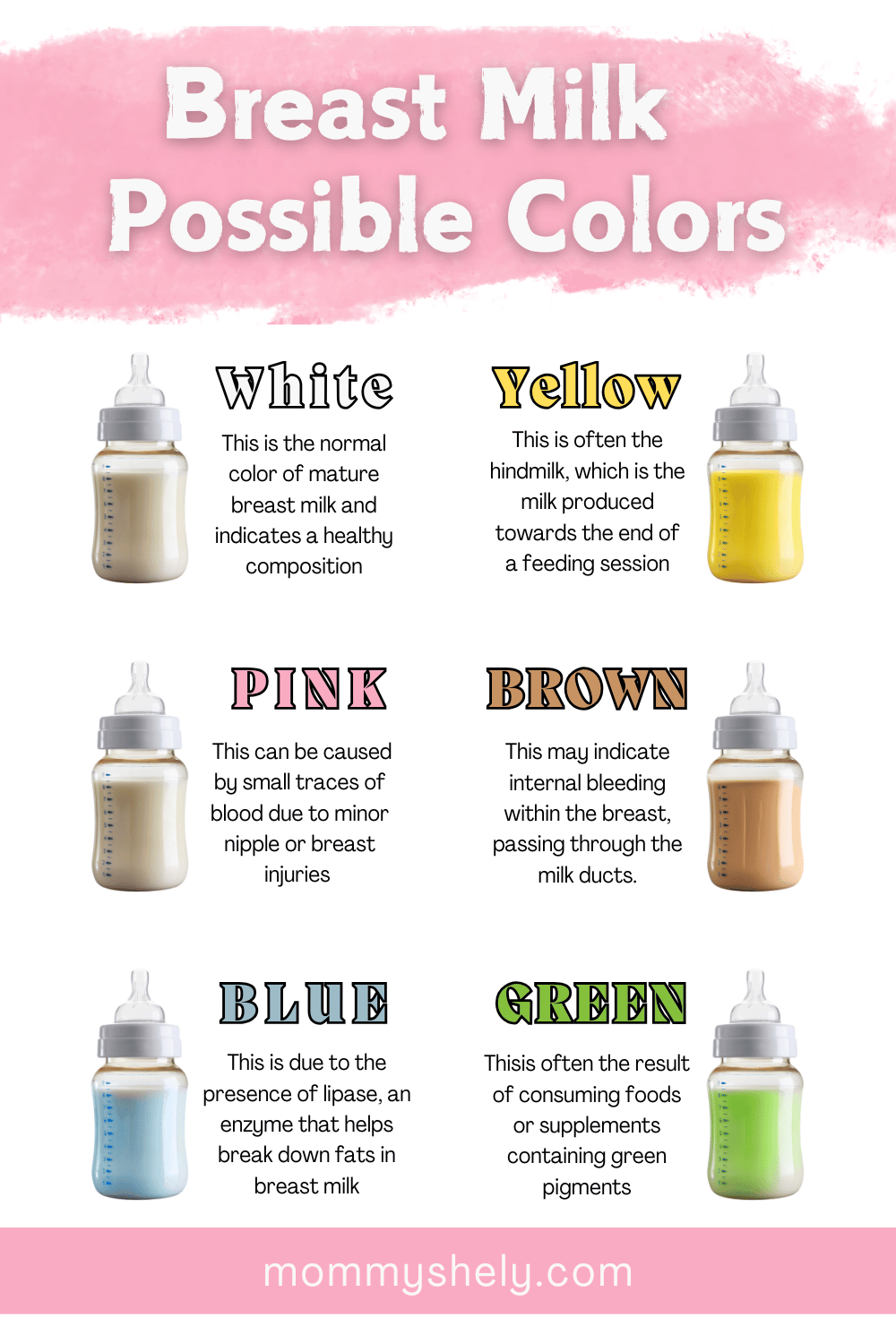 The Complete Guide to Breast Milk Storage, Thawing, and Safety